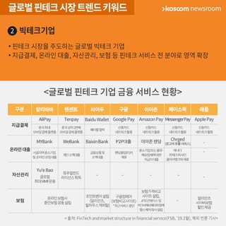 Koscom newsroom - fintech | PDF