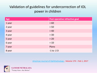 IOL POWER CALCULATION IN DIFFICULT SITUATIONS | PPTX | Eye and Vision ...