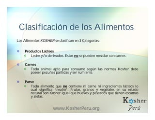 Kosher | PDF