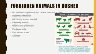 kosher & halal.pptx