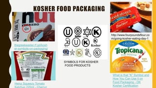 kosher & halal.pptx