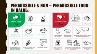 kosher & halal.pptx