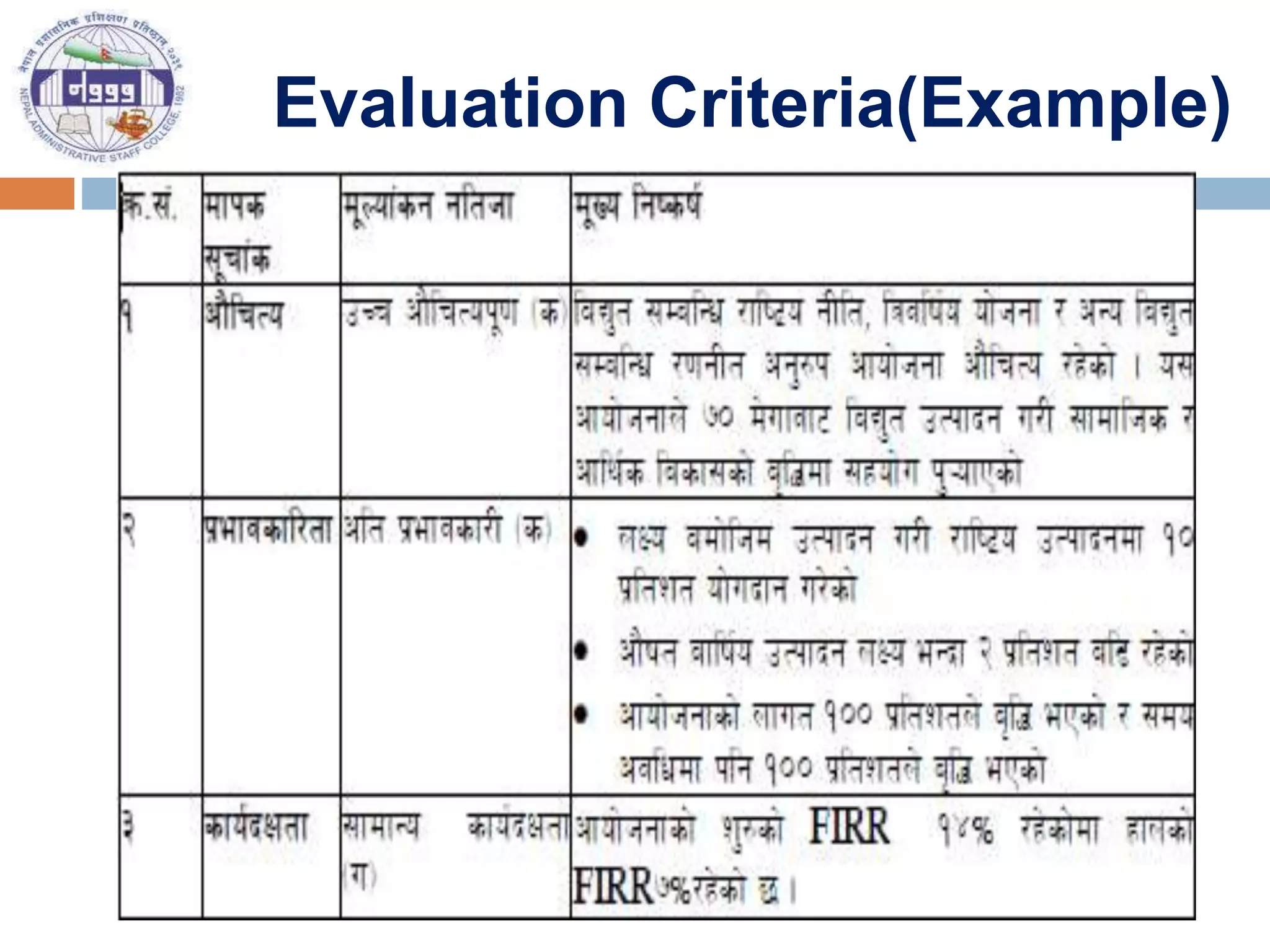 KOSHI PCMD M & E .ppt