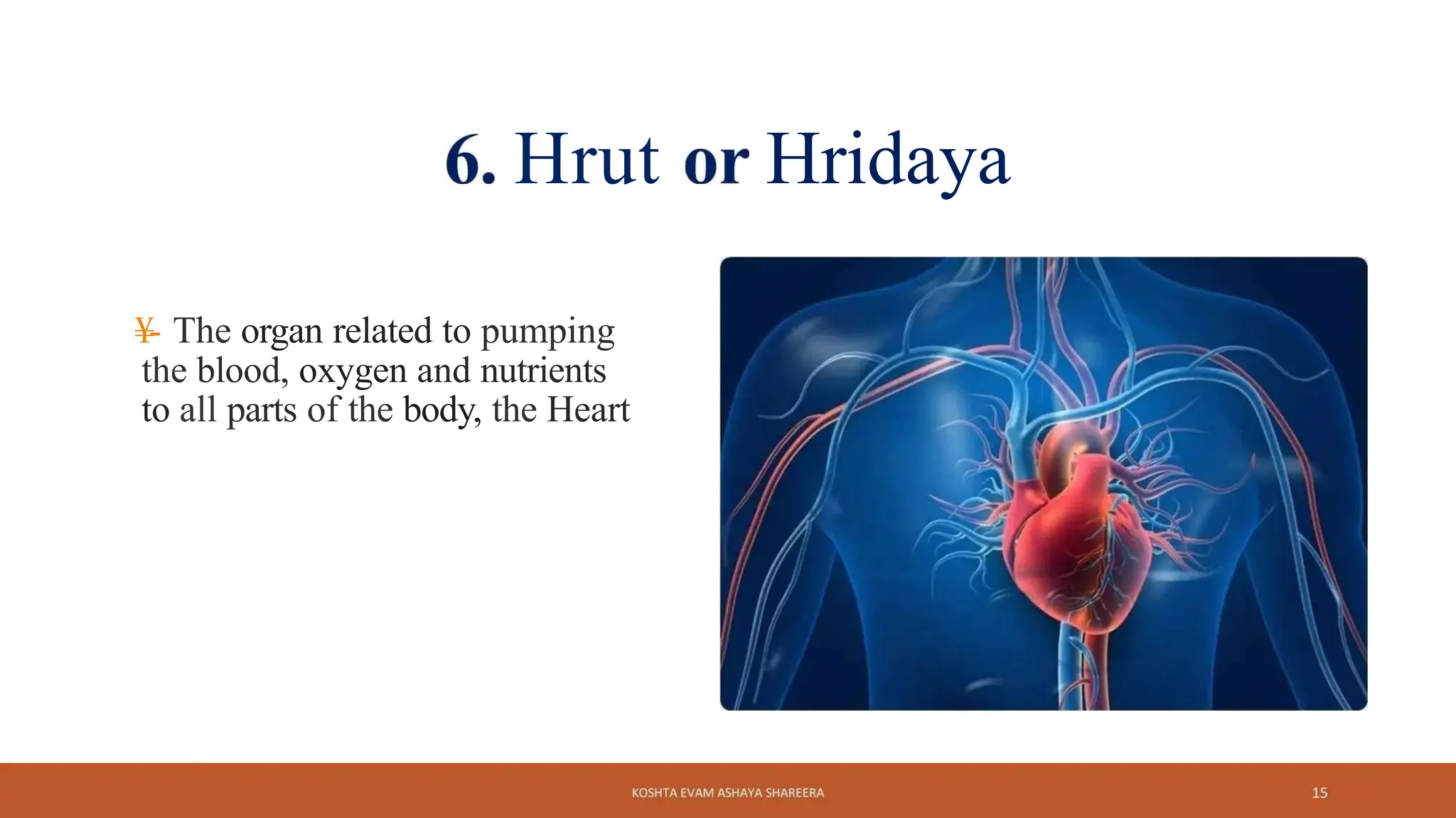 koshta .pptx made by me for ayurvedic students | PPTX