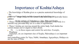 koshta .pptx made by me for ayurvedic students | PPTX