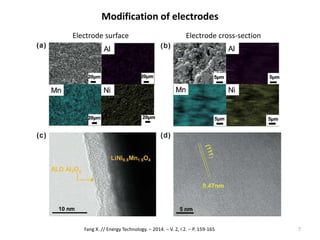 Effect of Al2O3 and SnO2 coatings synthesized by atomic layer ...