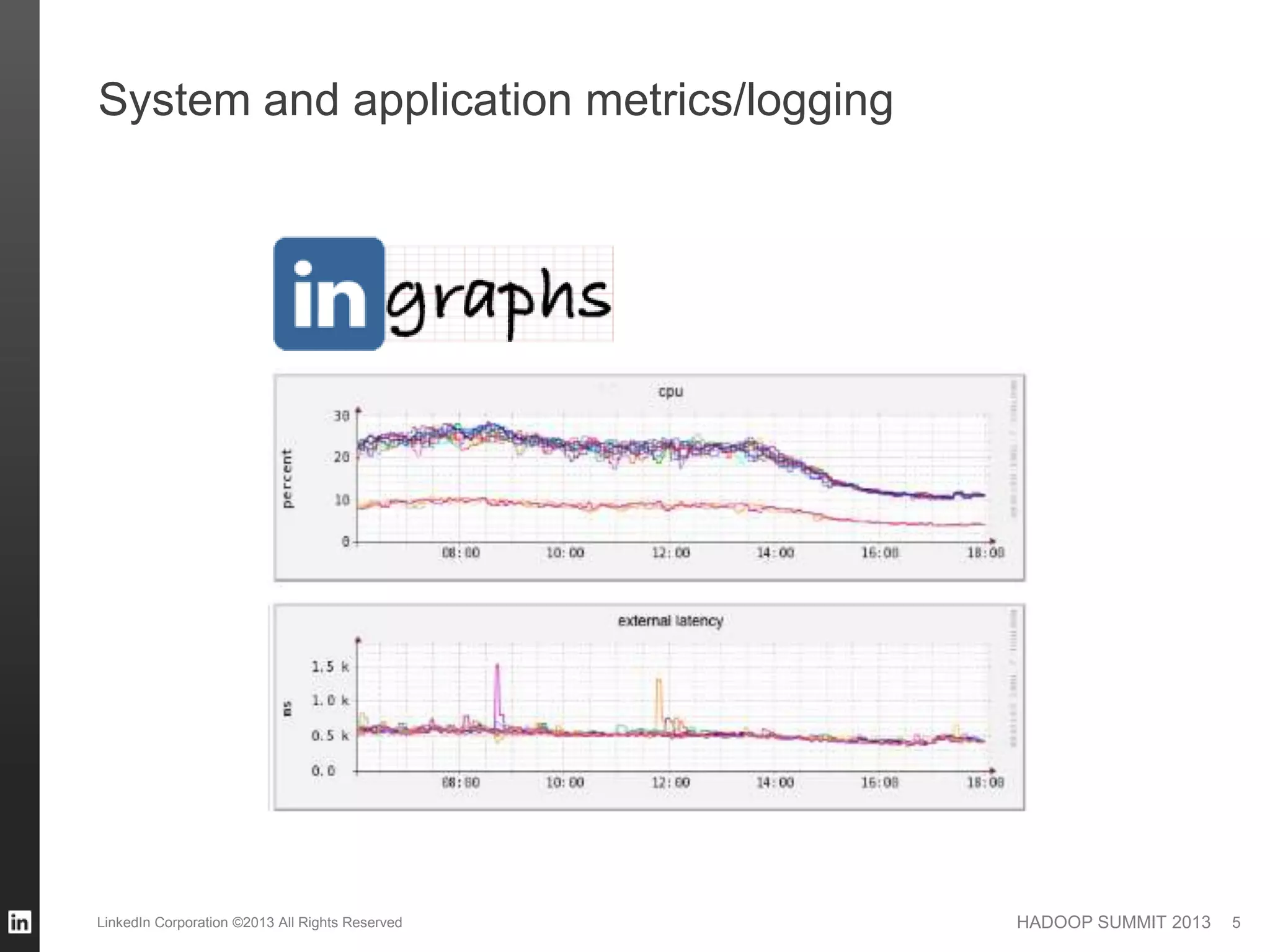 Building A Real Time Data Pipeline Apache Kafka At Linkedin Ppt
