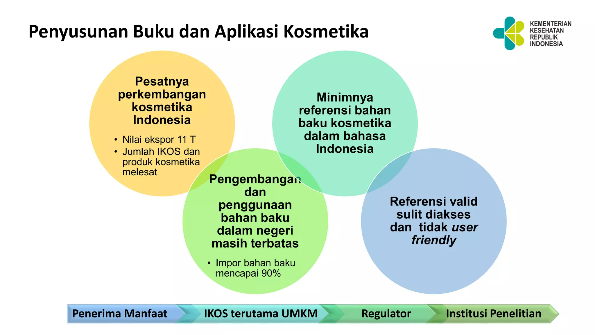 kosmetik bahan alam.pdf
