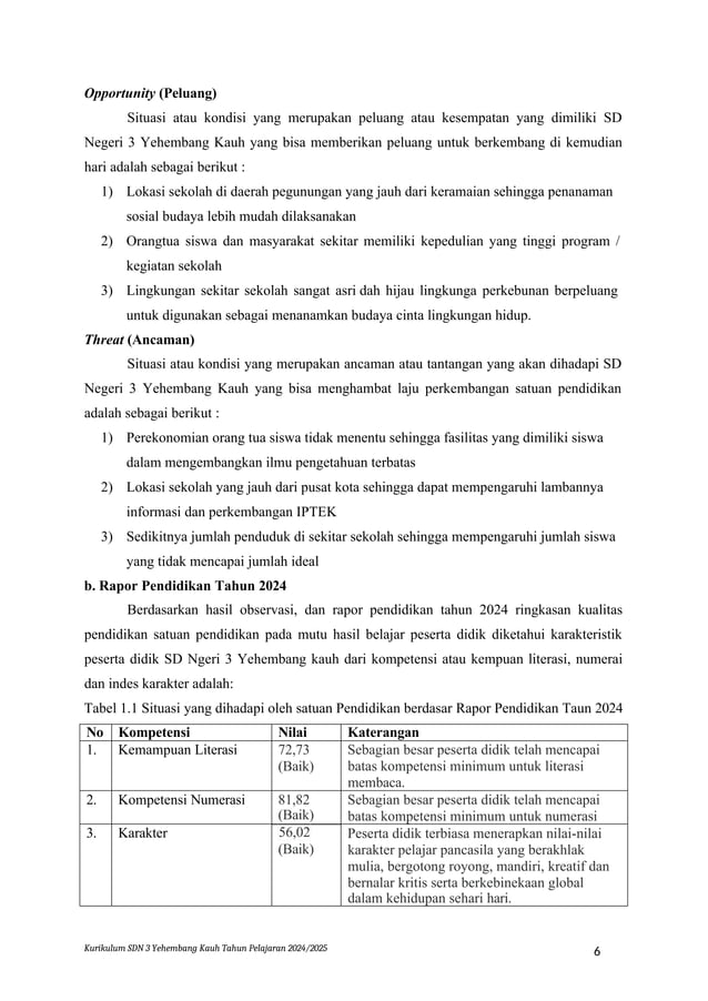 kosp KURIKULUM SATUAN PENDIDIKAN 2024 2025.docx