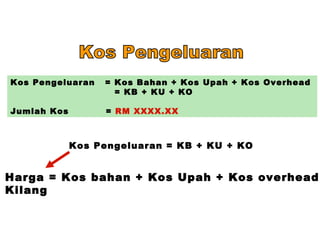 Kos pengeluaran | PPT