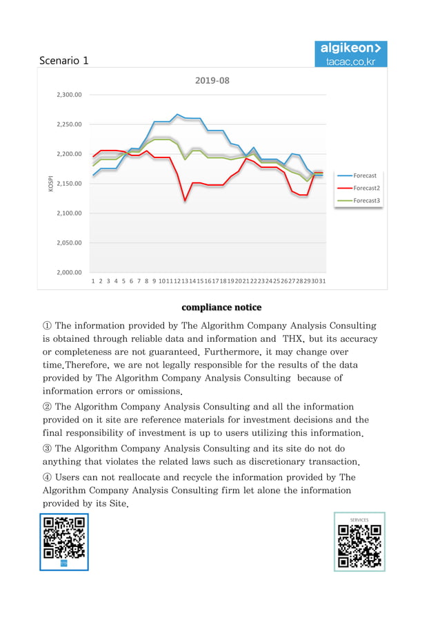 kospi-Algorithm Forecast Report20190701 | PDF