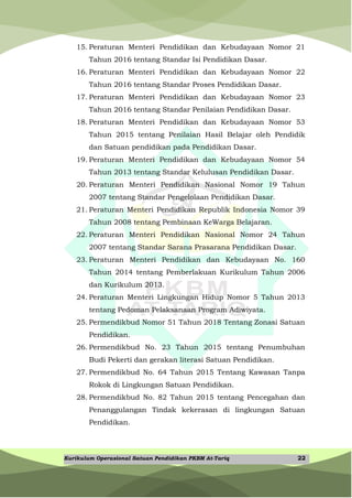 Kurikulum Satuan Pendidikan (KSP)PKBM AT-TARIQ OK 2024.docx
