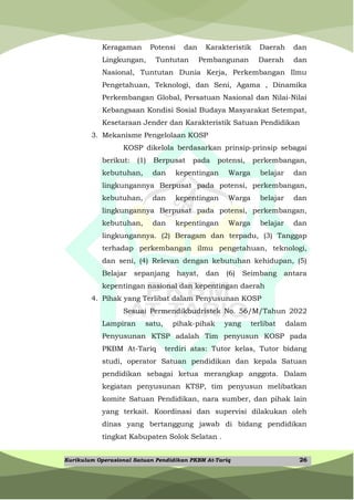 Kurikulum Satuan Pendidikan (KSP)PKBM AT-TARIQ OK 2024.docx