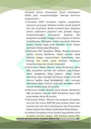 Kurikulum Satuan Pendidikan (KSP)PKBM AT-TARIQ OK 2024.docx