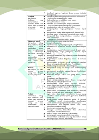 Kurikulum Satuan Pendidikan (KSP)PKBM AT-TARIQ OK 2024.docx