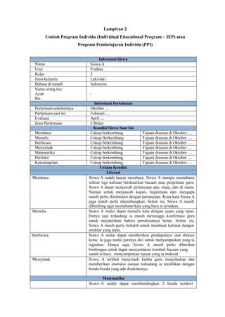 KOSP SD MODEL 2 (LAMPIRAN) - datadikdasmen.com.docx