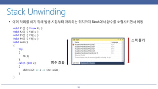 [KOSSA] C++ Programming - 13th Study - exception handling | PDF
