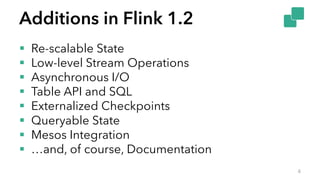Kostas Kloudas - Extending Flink's Streaming APIs | PPT