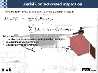 Autonomous Infrastructure Inspection and Maintenance | PPT