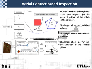Autonomous Infrastructure Inspection and Maintenance | PPT