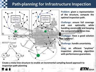 Autonomous Infrastructure Inspection and Maintenance | PPT