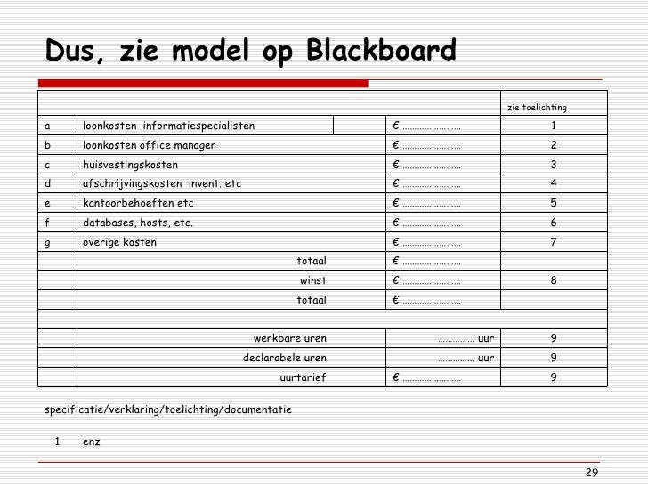 Kostenraming Najaar 2009