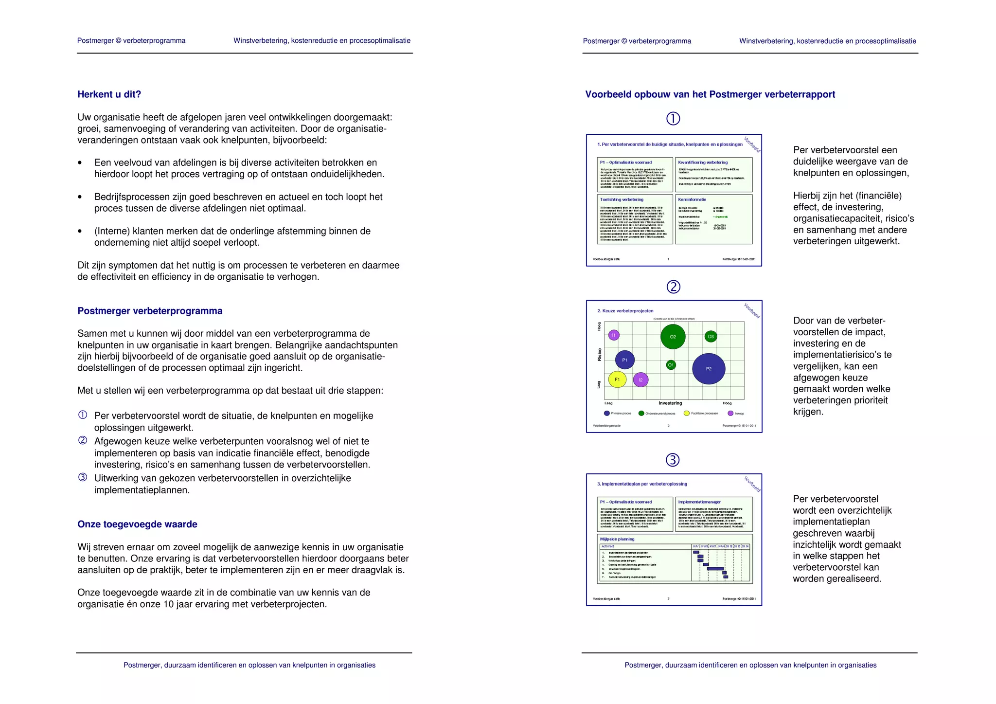 Kostenreductieplan | PPT