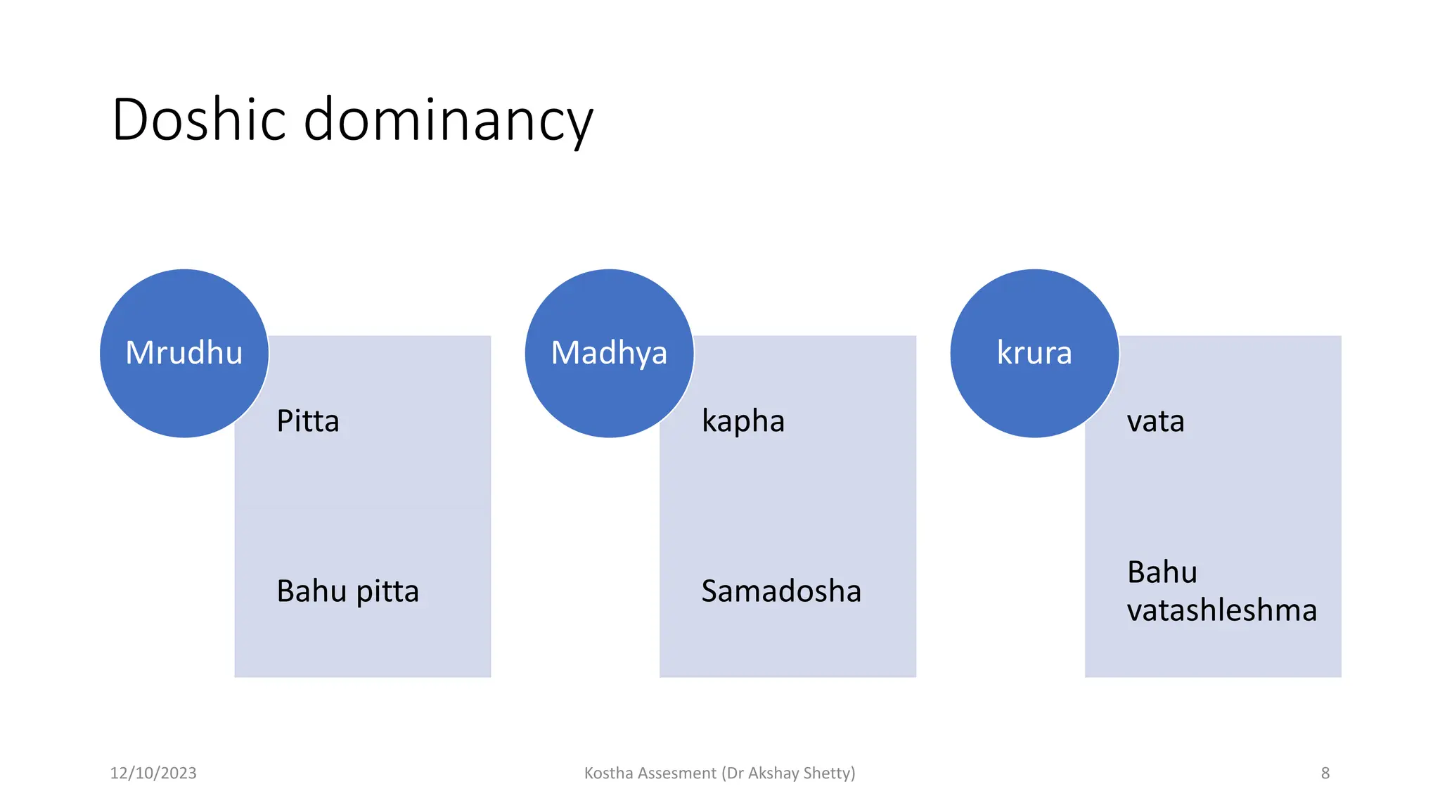 Kostha assesment.pptx