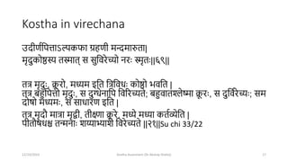 Kostha assesment.pptx | Hinduism | Religion & Spirituality