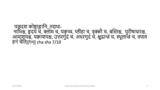 Kostha assesment.pptx | Hinduism | Religion & Spirituality