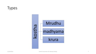 Kostha assesment.pptx | Hinduism | Religion & Spirituality