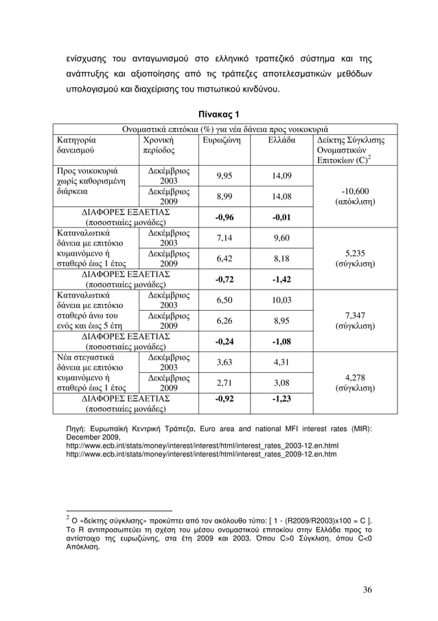 Kostos diamesolabhshs ellhnikou trapezikou systhmatos | PDF