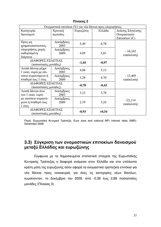 Kostos diamesolabhshs ellhnikou trapezikou systhmatos | PDF