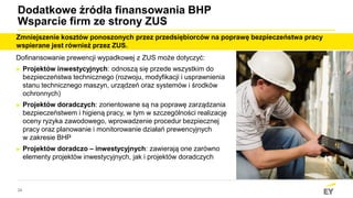Koszty bezpieczeństwa pracy i prewencja wypadkowa | PPT