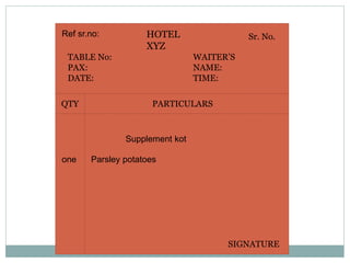 Kot | PPTX