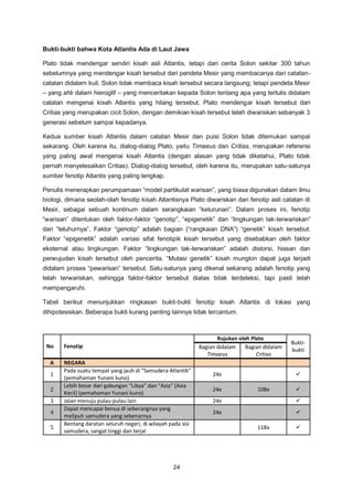 Atlantis di Laut Jawa | PDF
