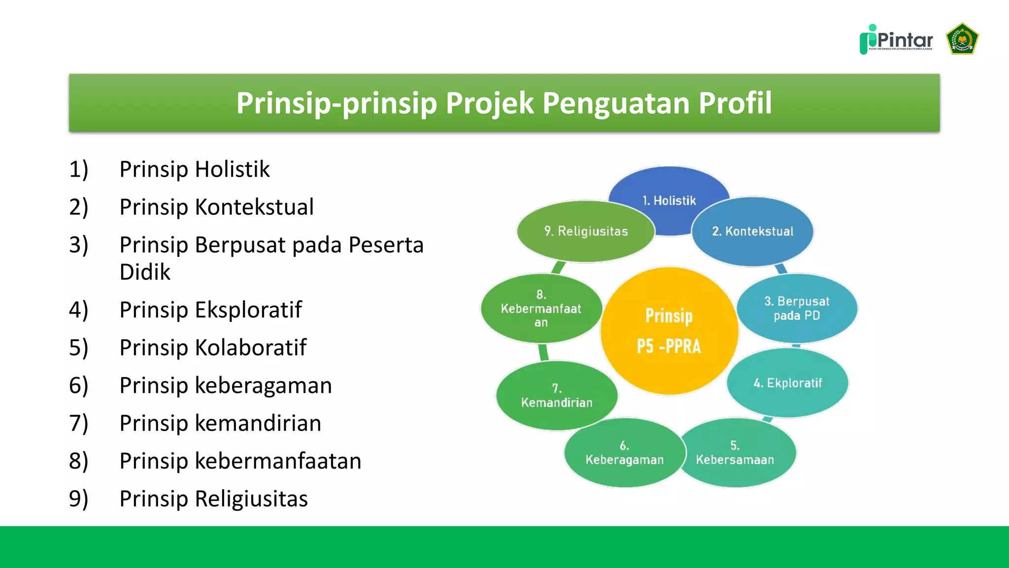 kotagorontalo.my_.id_Panduan-Pengembangan-Projek-Penguatan-Profil-Pelajar-Pancasila-dan-Pelajar ...