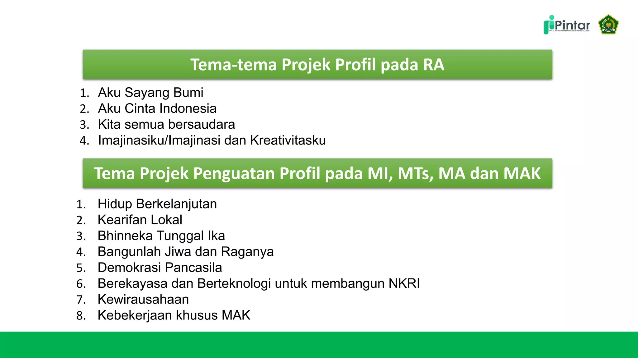 kotagorontalo.my_.id_Panduan-Pengembangan-Projek-Penguatan-Profil-Pelajar-Pancasila-dan-Pelajar ...