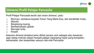kotagorontalo.my_.id_Panduan-Pengembangan-Projek-Penguatan-Profil-Pelajar-Pancasila-dan-Pelajar ...