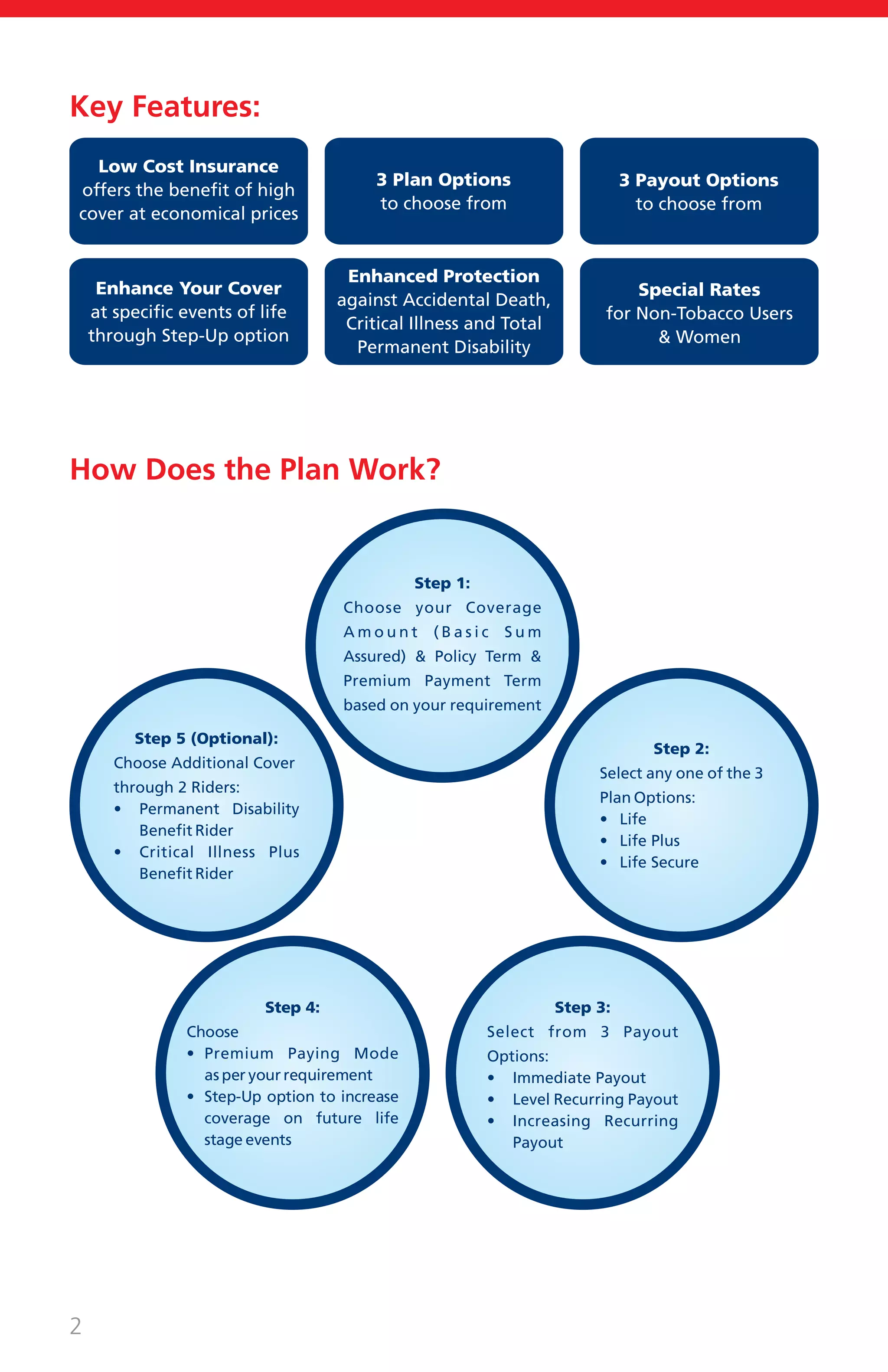 E-Brochure For Kotak e-term Plan - Kotak Life | PDF