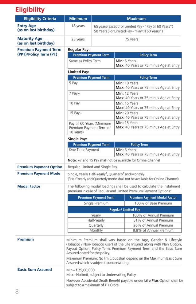 E-Brochure For Kotak e-term Plan - Kotak Life | PDF | Life Insurance ...