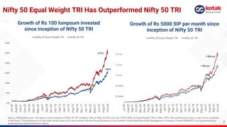 Kotak-NIFTY-50-Equal-Weight-Index-Fund.pdf