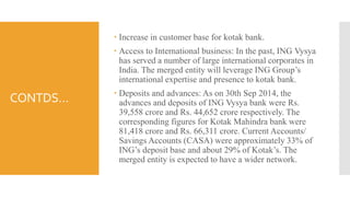 Kotak bank and ING Vysya bank merger | PPTX