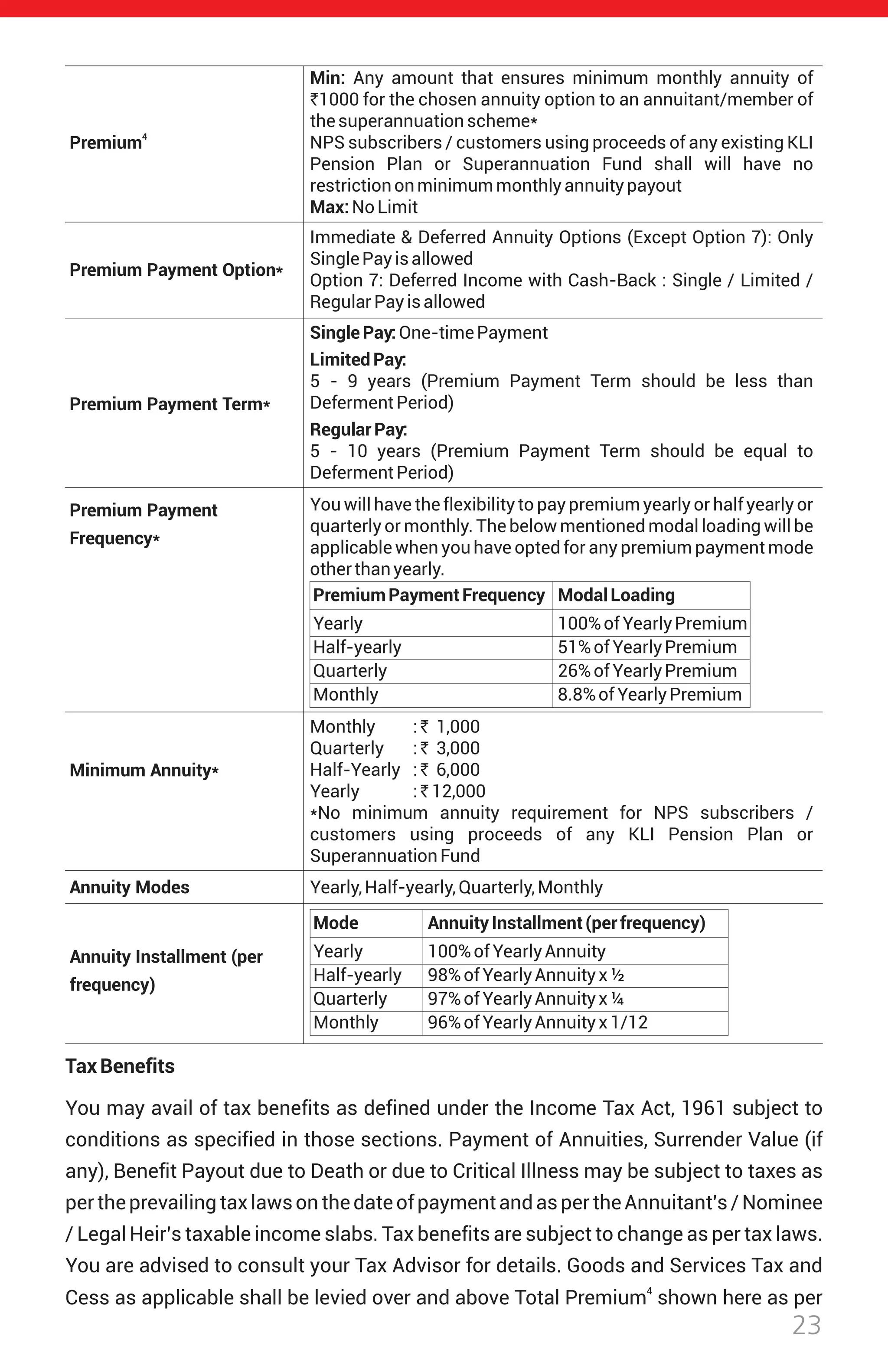 E-Brochure For Kotak Assured Pension - Kotak Life | PDF