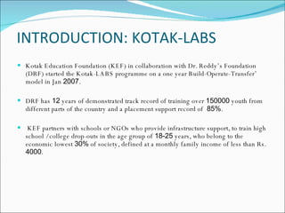 Kotak Labs Corporate Presentation | PPT