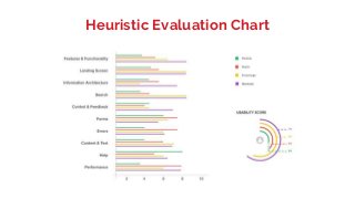 Kotak research presentation | PPTX