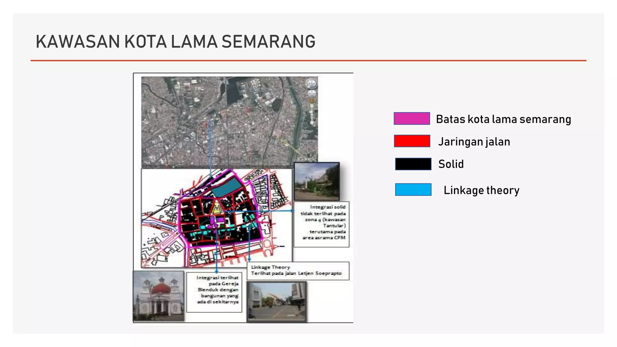 Kota Lama semarang roger Trancik.pptx