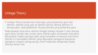 Kota Lama semarang roger Trancik.pptx