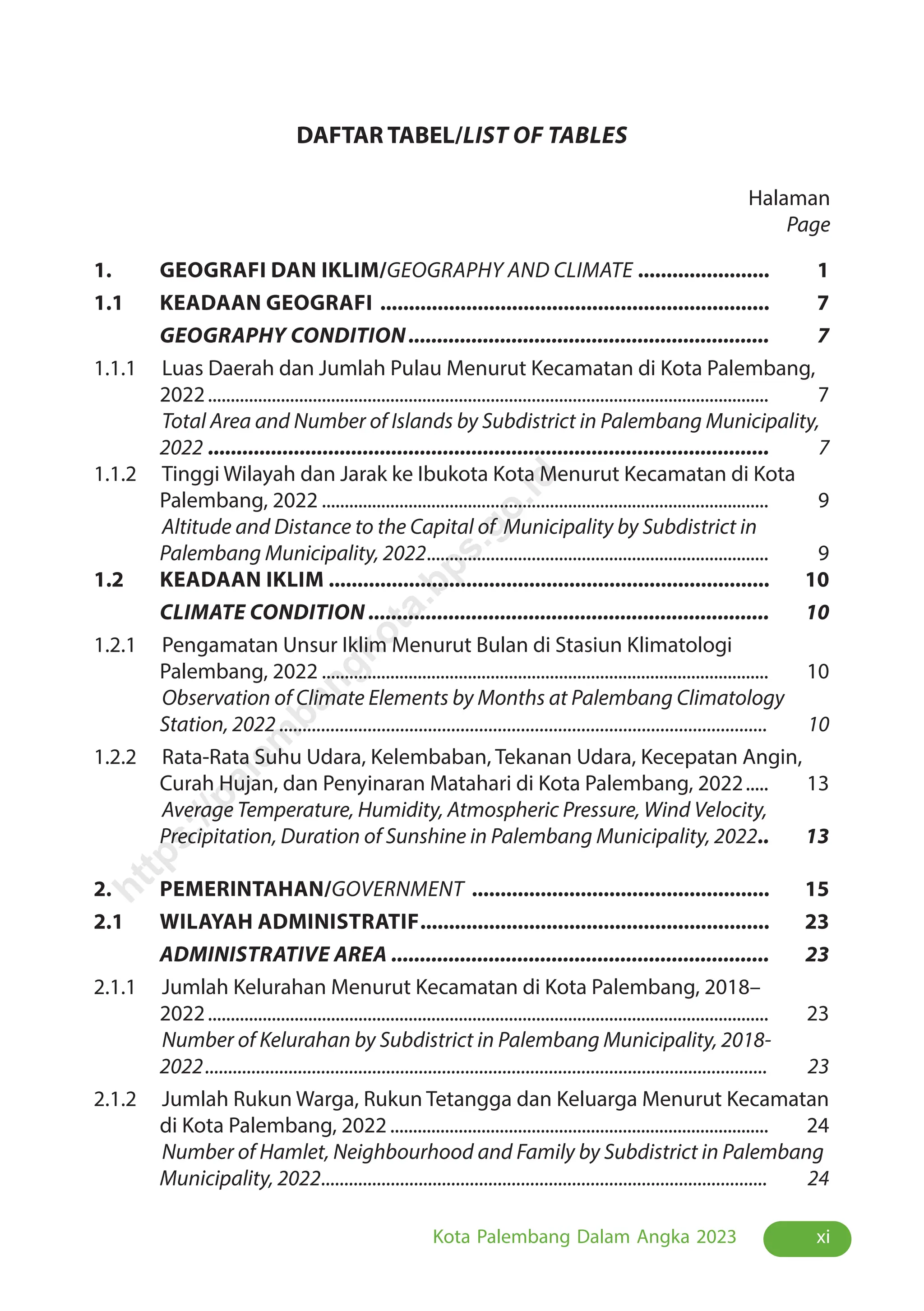 Kota Palembang Dalam Angka 2023.pdf]]kjk | PDF