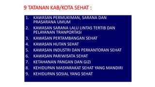 KOTA SEHAT SEKILAS.pptx forum kota sehat | PPTX